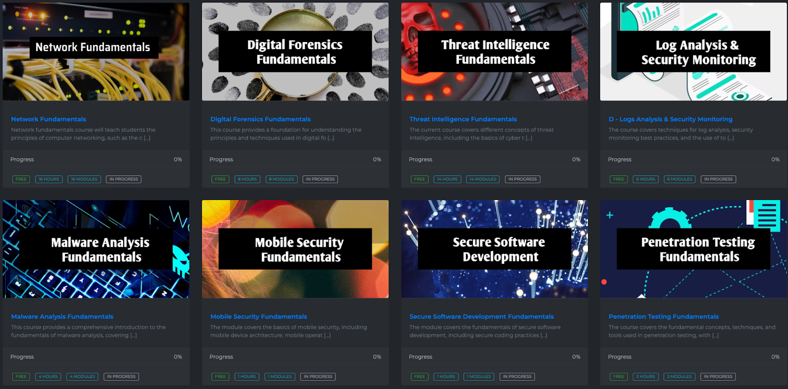 CyberEDU capabilities - everything you need to know